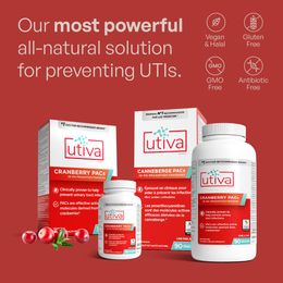Cranberry PACs for UTI Prevention | Utiva